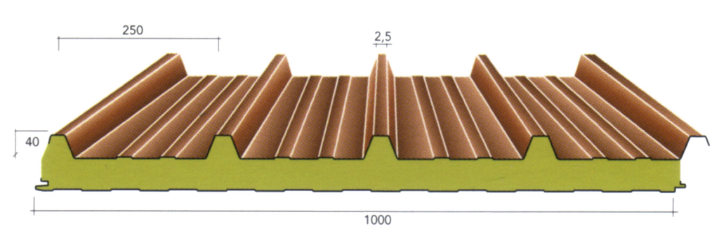 Izolativni strešni paneli - TIŠMA d.o.o.